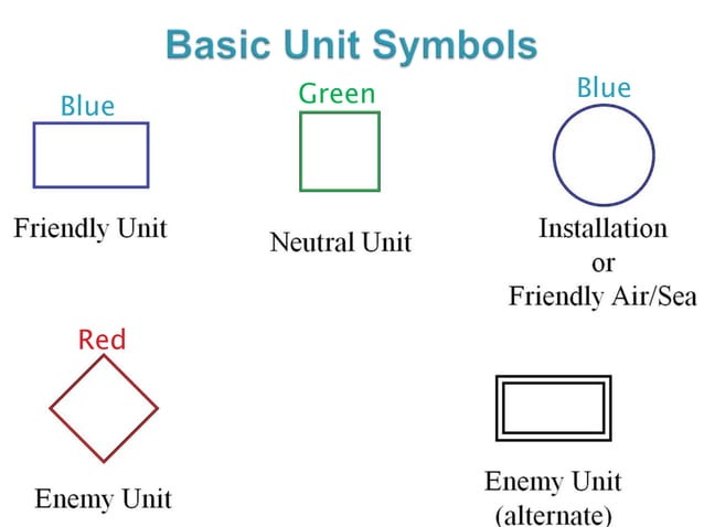 071-332-5000 Prepare an Operation Overlay | PPTX