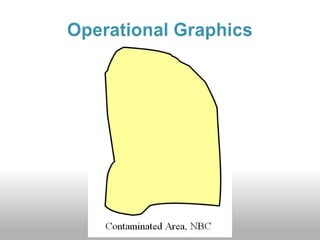 071-332-5000 Prepare an Operation Overlay | PPTX