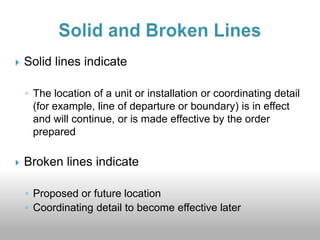 071-332-5000 Prepare an Operation Overlay | PPTX
