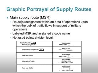 071-332-5000 Prepare an Operation Overlay | PPTX