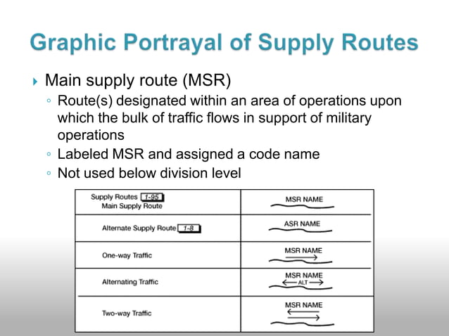 071-332-5000 Prepare an Operation Overlay | PPTX