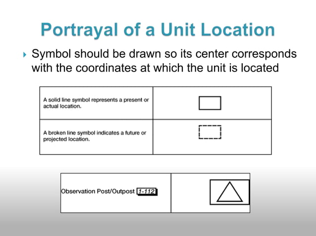 071-332-5000 Prepare an Operation Overlay | PPTX