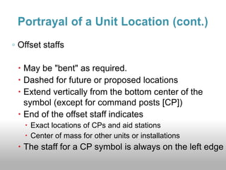 071-332-5000 Prepare an Operation Overlay | PPTX