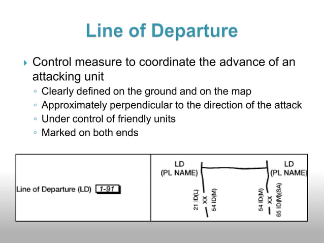 071-332-5000 Prepare an Operation Overlay | PPTX
