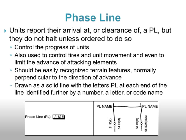 071-332-5000 Prepare an Operation Overlay | PPTX
