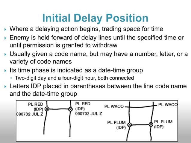 071-332-5000 Prepare an Operation Overlay | PPTX