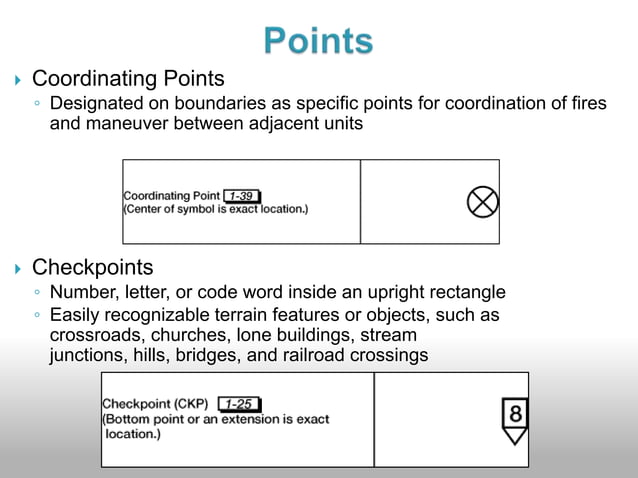 071-332-5000 Prepare an Operation Overlay | PPTX
