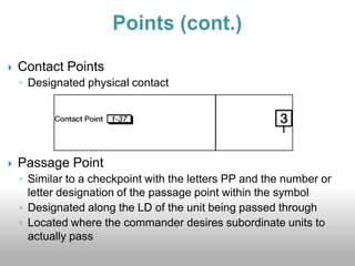 071-332-5000 Prepare an Operation Overlay | PPTX