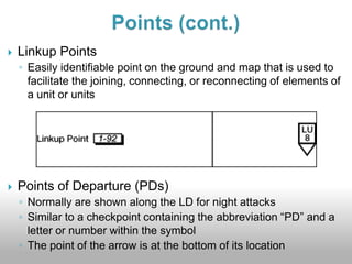 071-332-5000 Prepare an Operation Overlay | PPTX