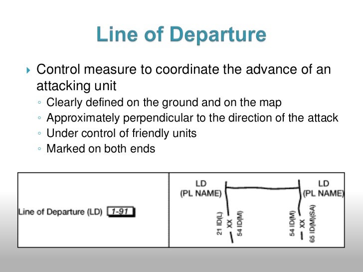 071-332-5000 Prepare an Operation Overlay