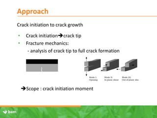 071 cracking in ctb | PDF