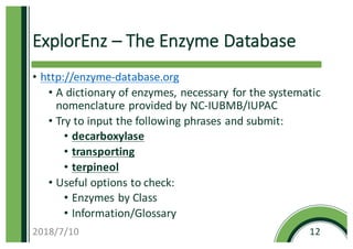 文献データベース Literature Databases | PPT | Free Download