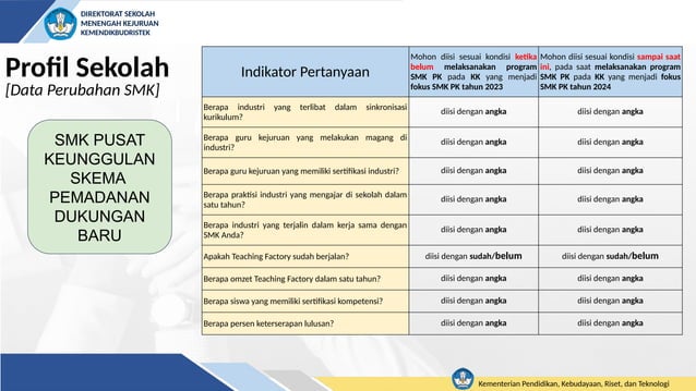 07102024 - Contoh TEMPLATE PAPARAN SPD.pptx