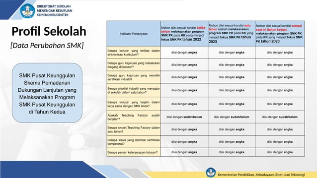 07102024 - Contoh TEMPLATE PAPARAN SPD.pptx