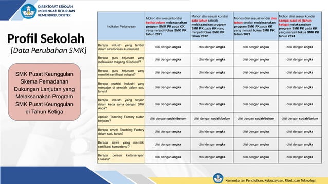 07102024 - Contoh TEMPLATE PAPARAN SPD.pptx