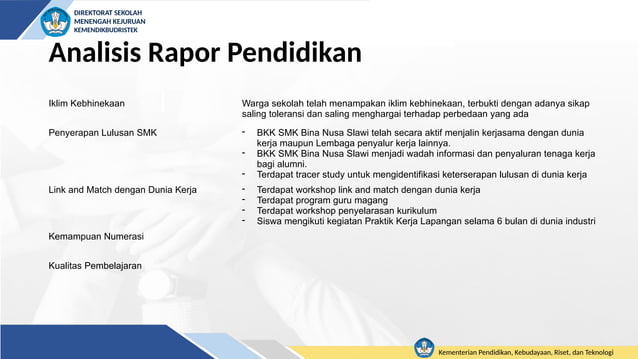 07102024 - Contoh TEMPLATE PAPARAN SPD.pptx