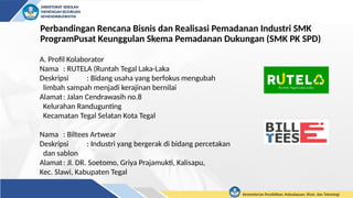 07102024 - Contoh TEMPLATE PAPARAN SPD.pptx