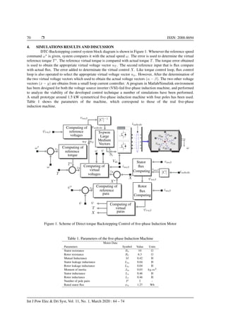 Torque ripples improvement of direct torque controlled five-phase ...