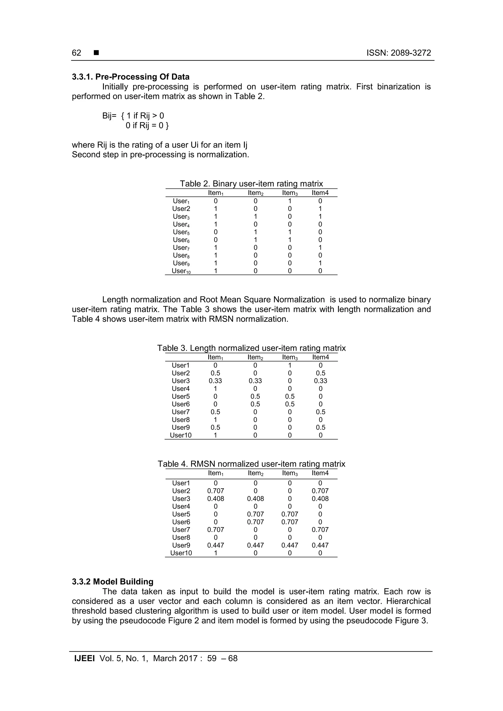 Music Recommendation System with User-based and Item-based ...