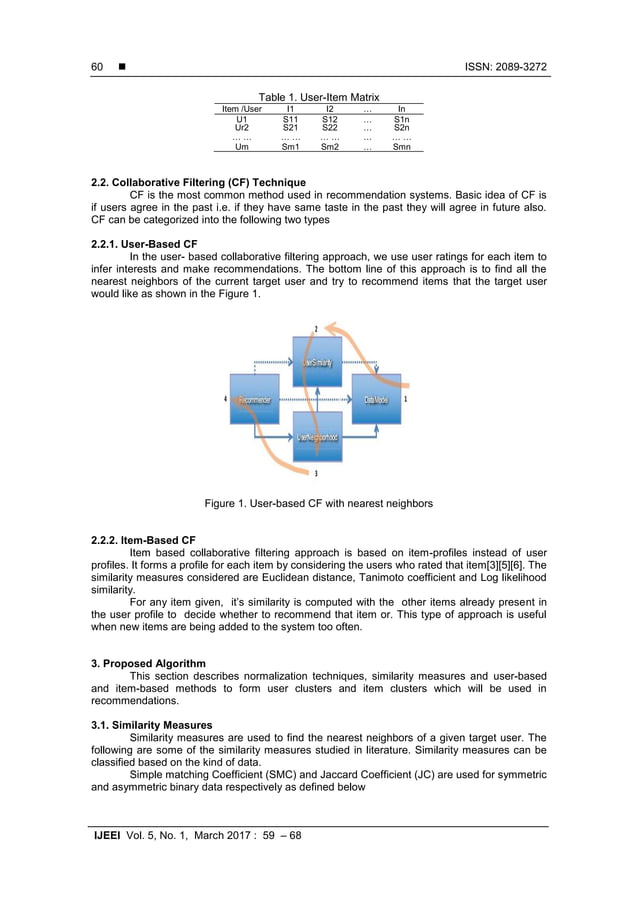 Music Recommendation System with User-based and Item-based ...