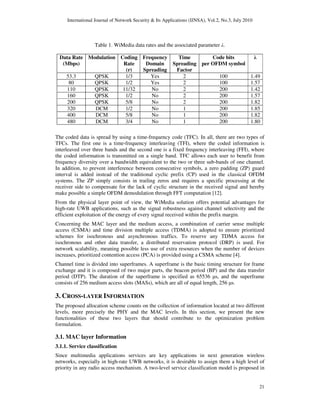 CROSS-LAYER RESOURCE ALLOCATION SCHEME UNDER HETEROGENEOUS CONSTRAINTS FOR NEXT GENERATION HIGH ...