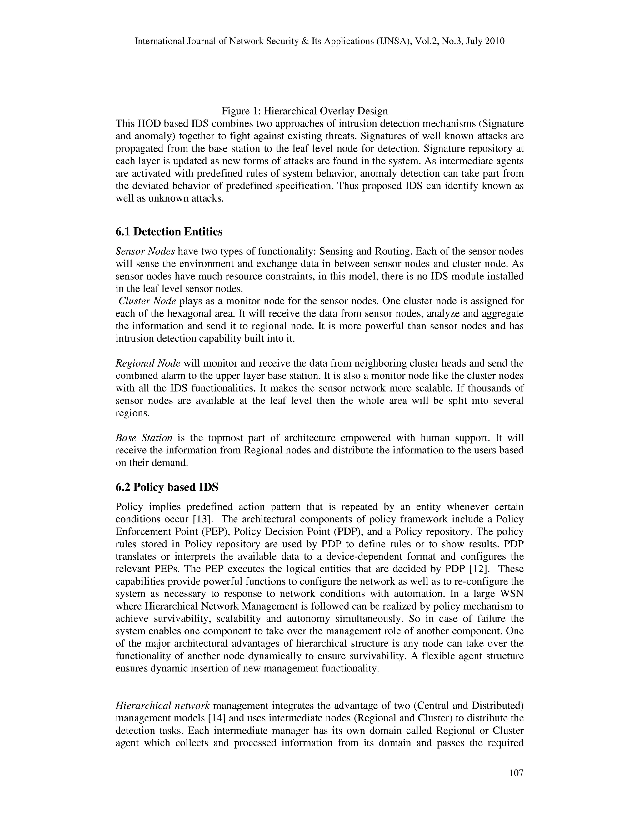 HIERARCHICAL DESIGN BASED INTRUSION DETECTION SYSTEM FOR WIRELESS AD HOC SENSOR NETWORK | PDF