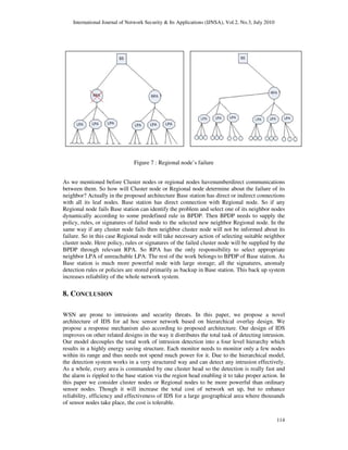 HIERARCHICAL DESIGN BASED INTRUSION DETECTION SYSTEM FOR WIRELESS AD HOC SENSOR NETWORK | PDF
