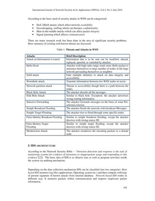 HIERARCHICAL DESIGN BASED INTRUSION DETECTION SYSTEM FOR WIRELESS AD HOC SENSOR NETWORK | PDF