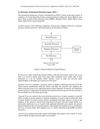 HIERARCHICAL DESIGN BASED INTRUSION DETECTION SYSTEM FOR WIRELESS AD HOC SENSOR NETWORK | PDF