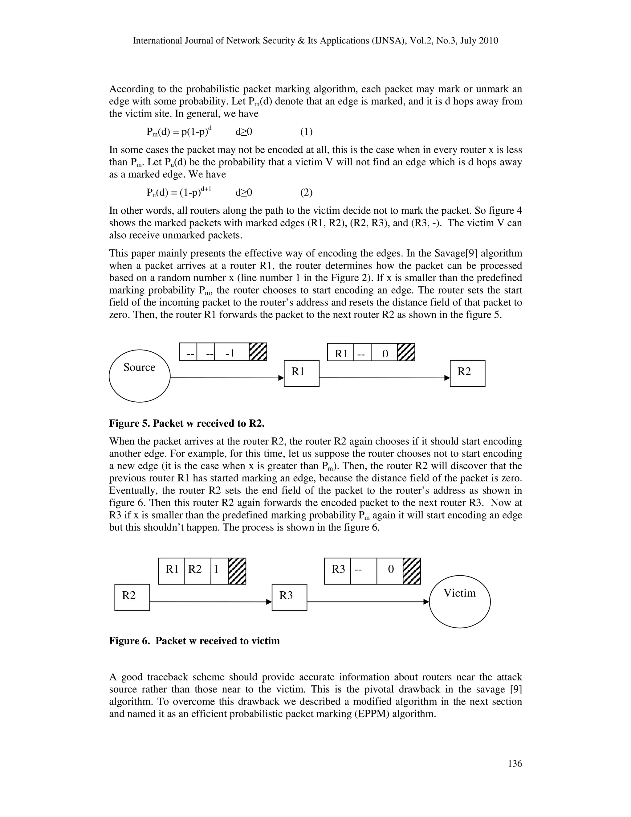 An Efficient Ip Traceback Through Packet Marking Algorithm Pdf