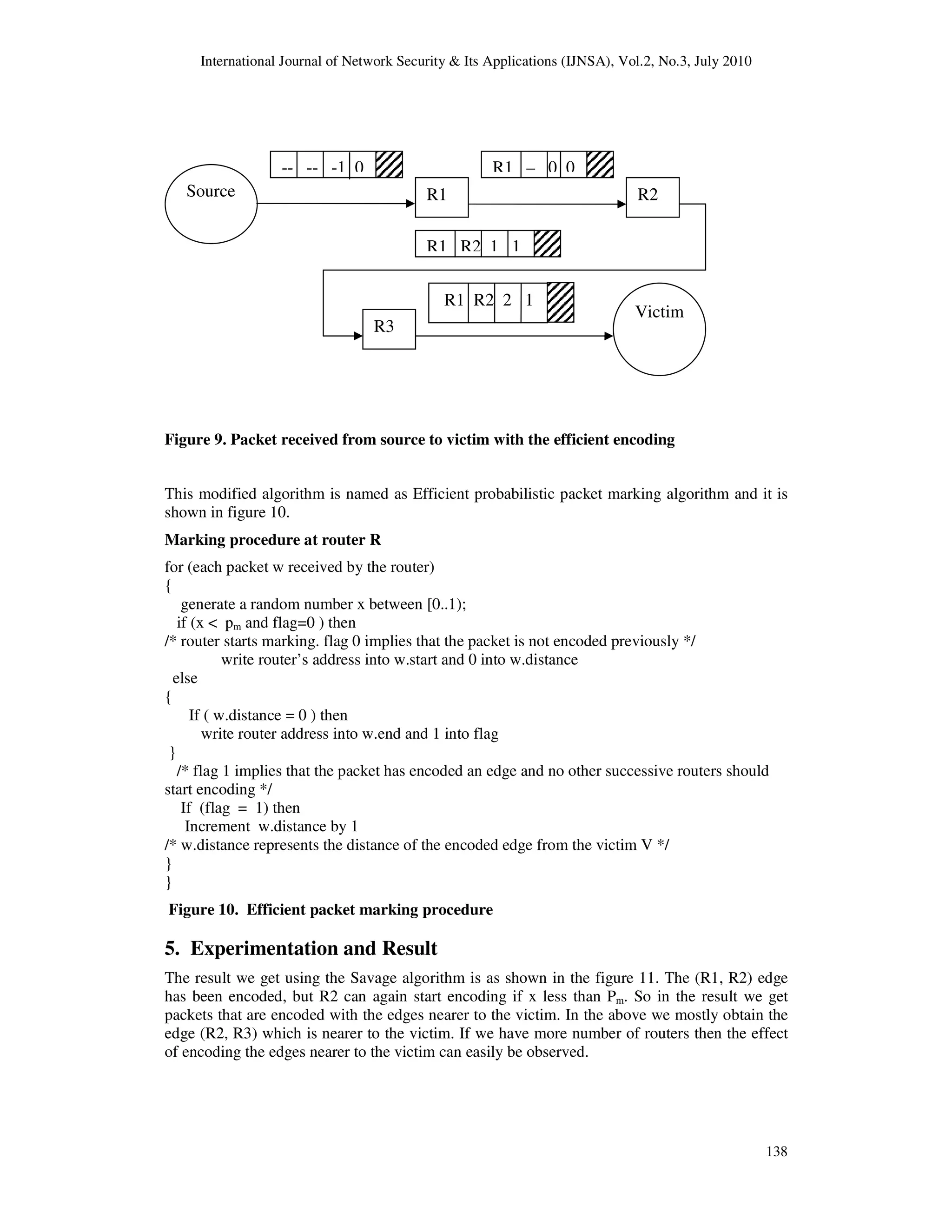 AN EFFICIENT IP TRACEBACK THROUGH PACKET MARKING ALGORITHM | PDF