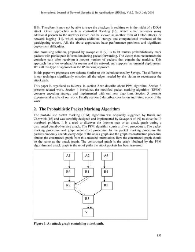 AN EFFICIENT IP TRACEBACK THROUGH PACKET MARKING ALGORITHM | PDF