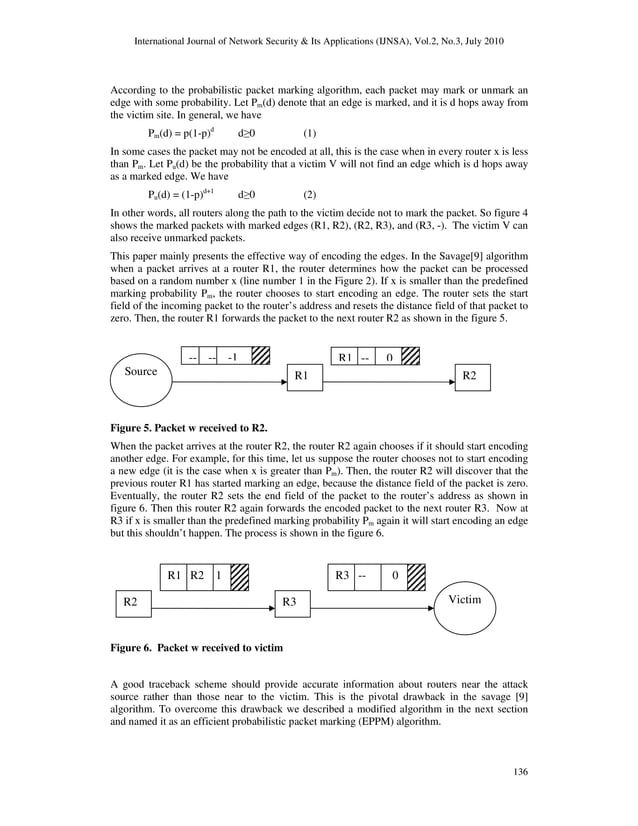 AN EFFICIENT IP TRACEBACK THROUGH PACKET MARKING ALGORITHM | PDF