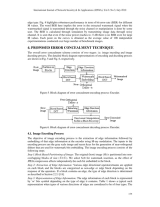 AN EFFICIENT M-ARY QIM DATA HIDING ALGORITHM FOR THE APPLICATION TO IMAGE ERROR CONCEALMENT | PDF