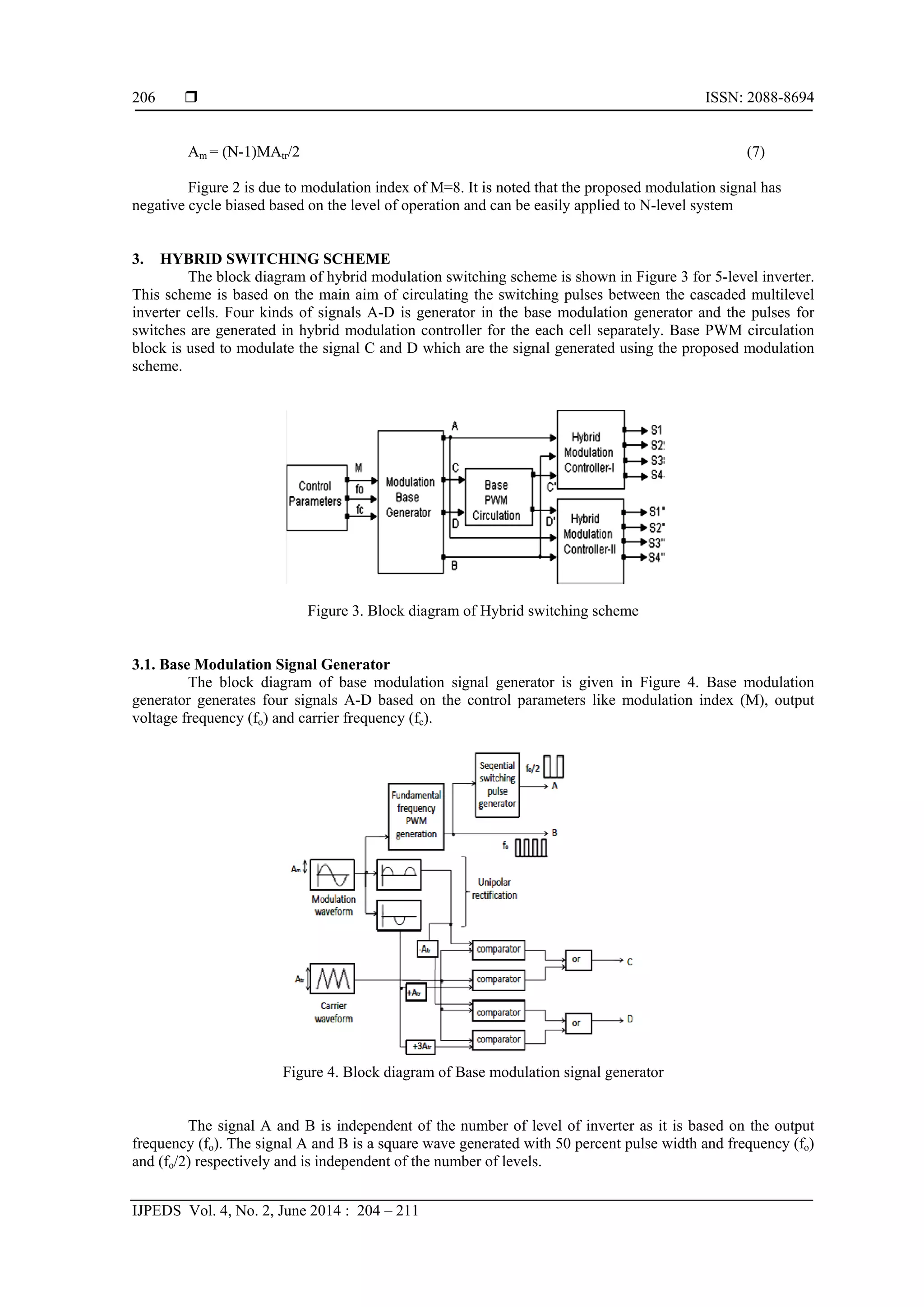 A Novel Hybrid Negative Half Cycle Biased Modulation Scheme for Cascaded Multilevel Inverter ...