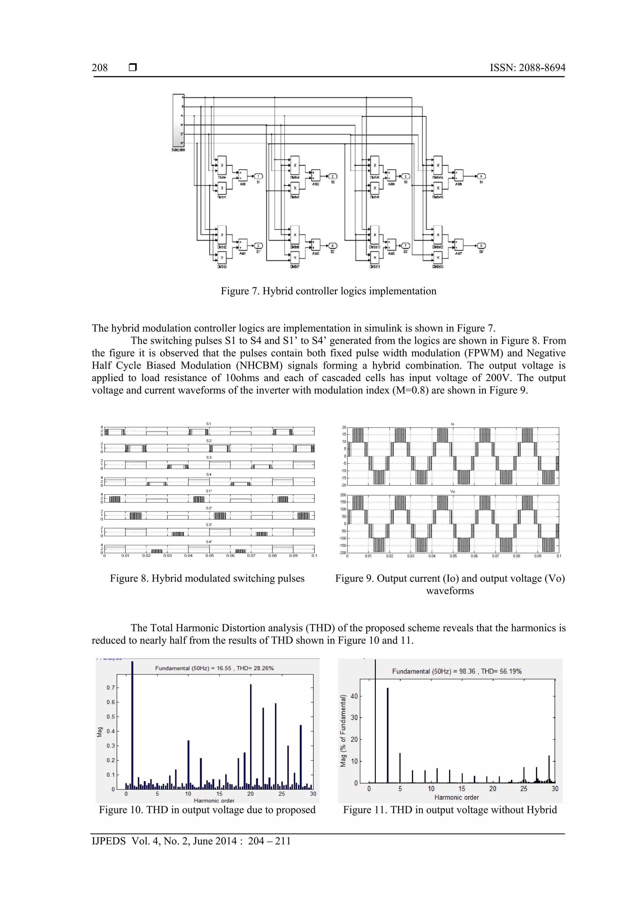 A Novel Hybrid Negative Half Cycle Biased Modulation Scheme for Cascaded Multilevel Inverter ...