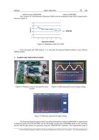 A Novel Hybrid Negative Half Cycle Biased Modulation Scheme for ...