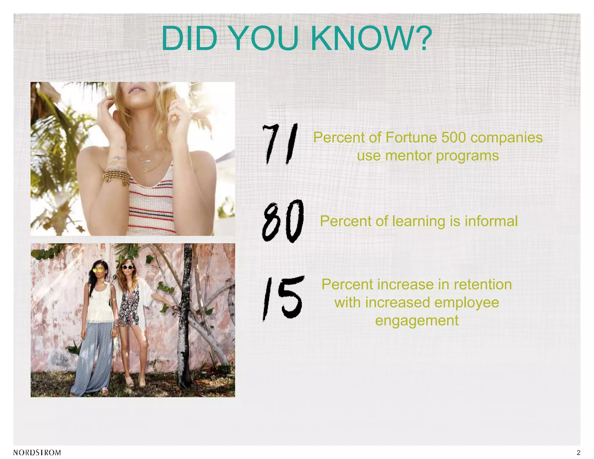 Internship Presentation | PPT