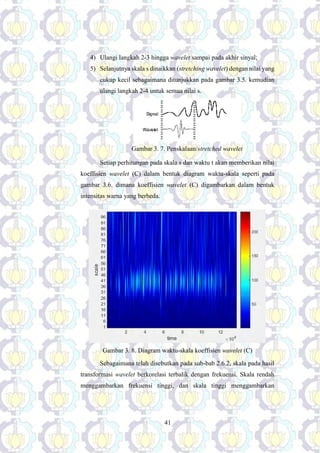 07111450050009-Master_Theses GELOMBANG OTAK MANUSIA.pdf