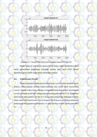 07111450050009-Master_Theses GELOMBANG OTAK MANUSIA.pdf