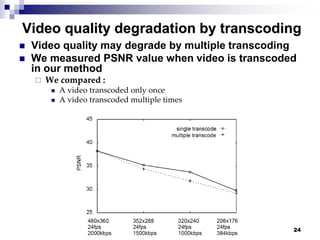 (Slides) P2P video broadcast based on per-peer transcoding and its evaluation on PlanetLab ...