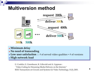 (Slides) P2P video broadcast based on per-peer transcoding and its ...