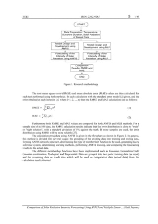 Comparison of Solar Radiation Intensity Forecasting Using ANFIS and Multiple Linear Regression ...