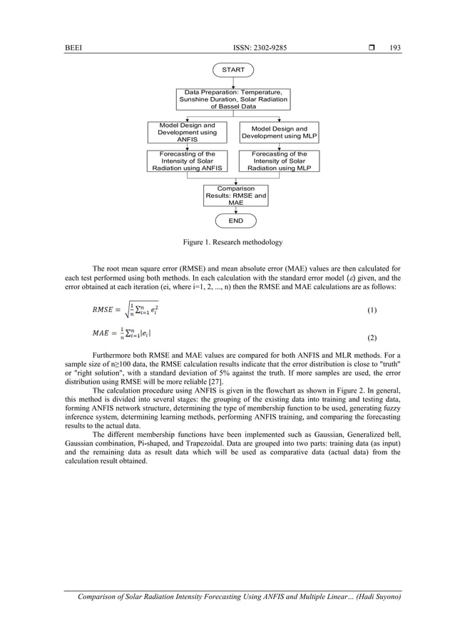 Comparison of Solar Radiation Intensity Forecasting Using ANFIS and Multiple Linear Regression ...