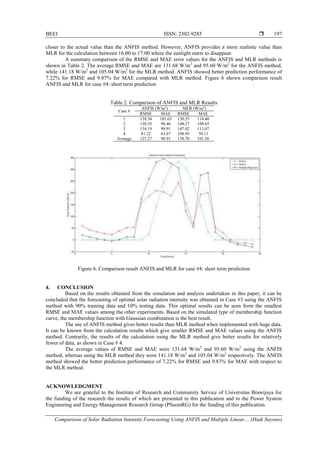Comparison of Solar Radiation Intensity Forecasting Using ANFIS and Multiple Linear Regression ...