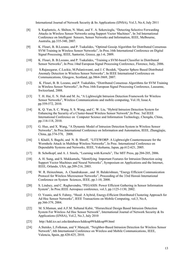 Novel Hybrid Intrusion Detection System For Clustered Wireless Sensor