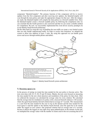 ARCHITECTURE OF A IDENTITY BASED FIREWALL SYSTEM | PDF | Operating Systems | Computer Software ...