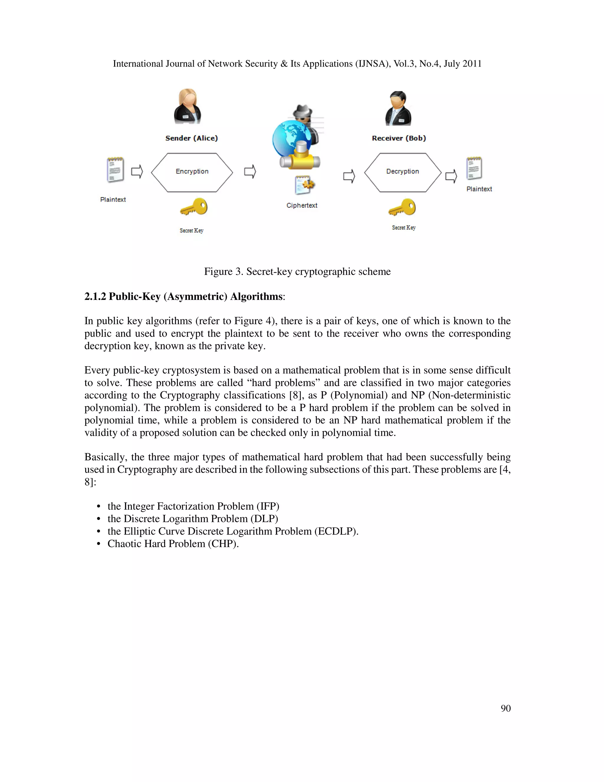E-VOTING PROTOCOL BASED ON PUBLIC-KEY CRYPTOGRAPHY | PDF