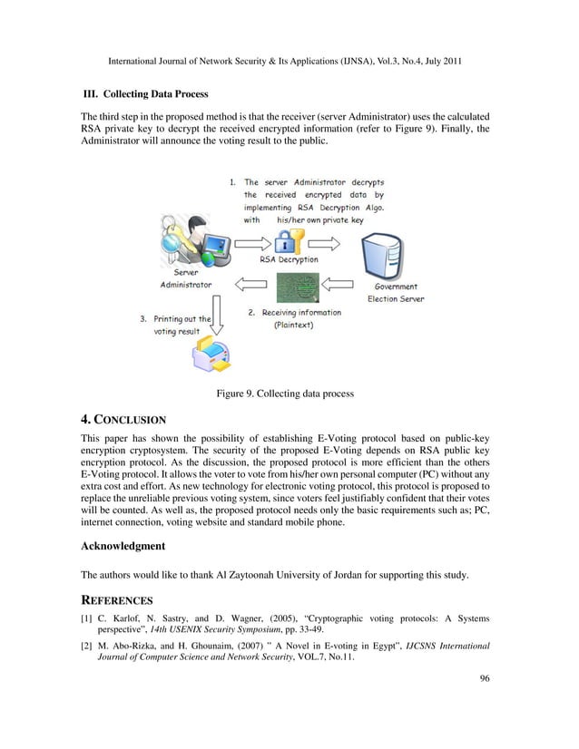E-VOTING PROTOCOL BASED ON PUBLIC-KEY CRYPTOGRAPHY | PDF | Information and Network Security ...