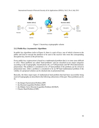 E-VOTING PROTOCOL BASED ON PUBLIC-KEY CRYPTOGRAPHY | PDF